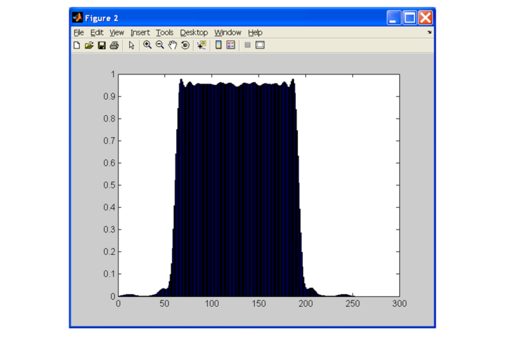 Diffractive Optics: compare Stable Top Elements and Top-Hat Designs