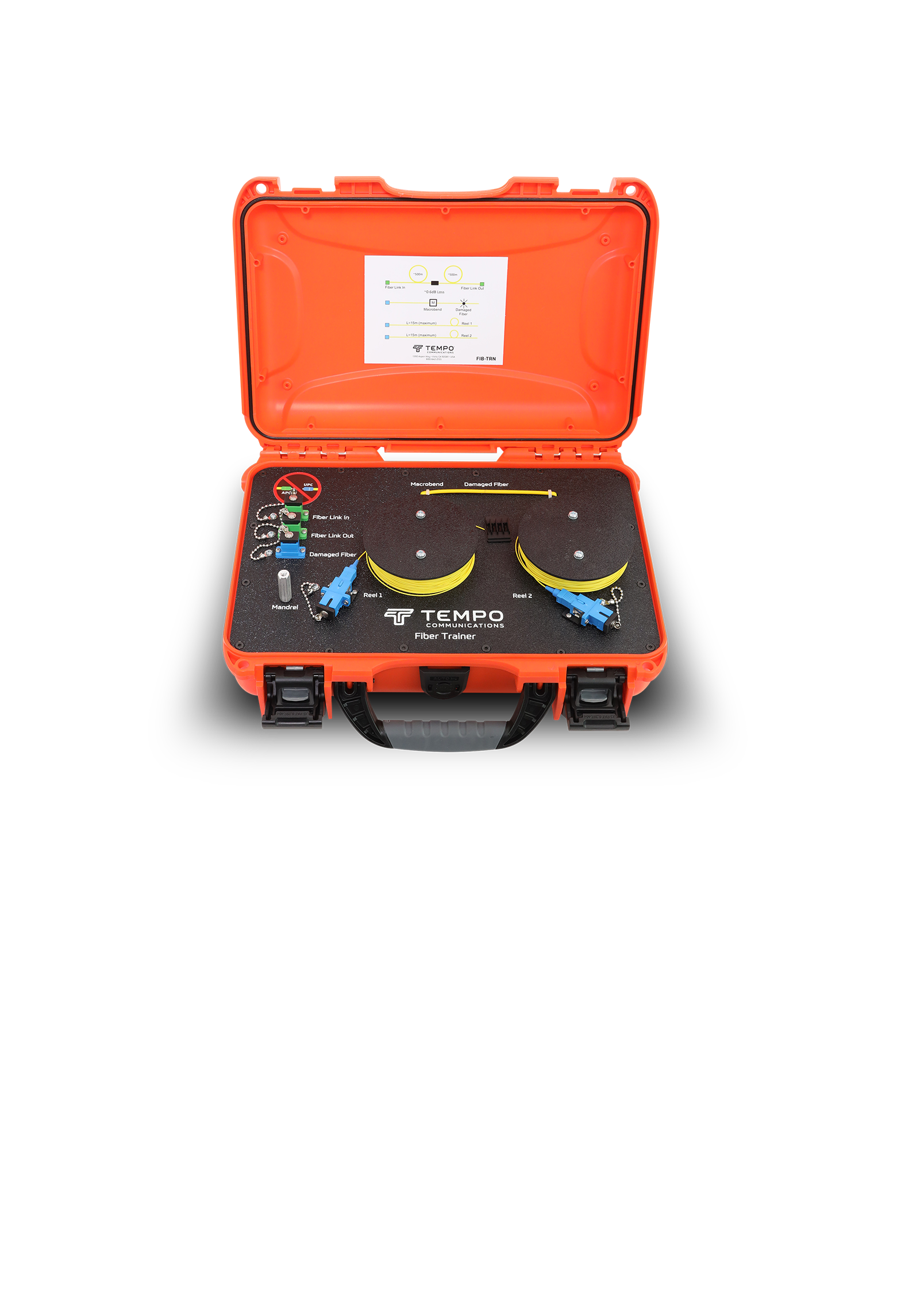 Fiber Testers - Field Equipment