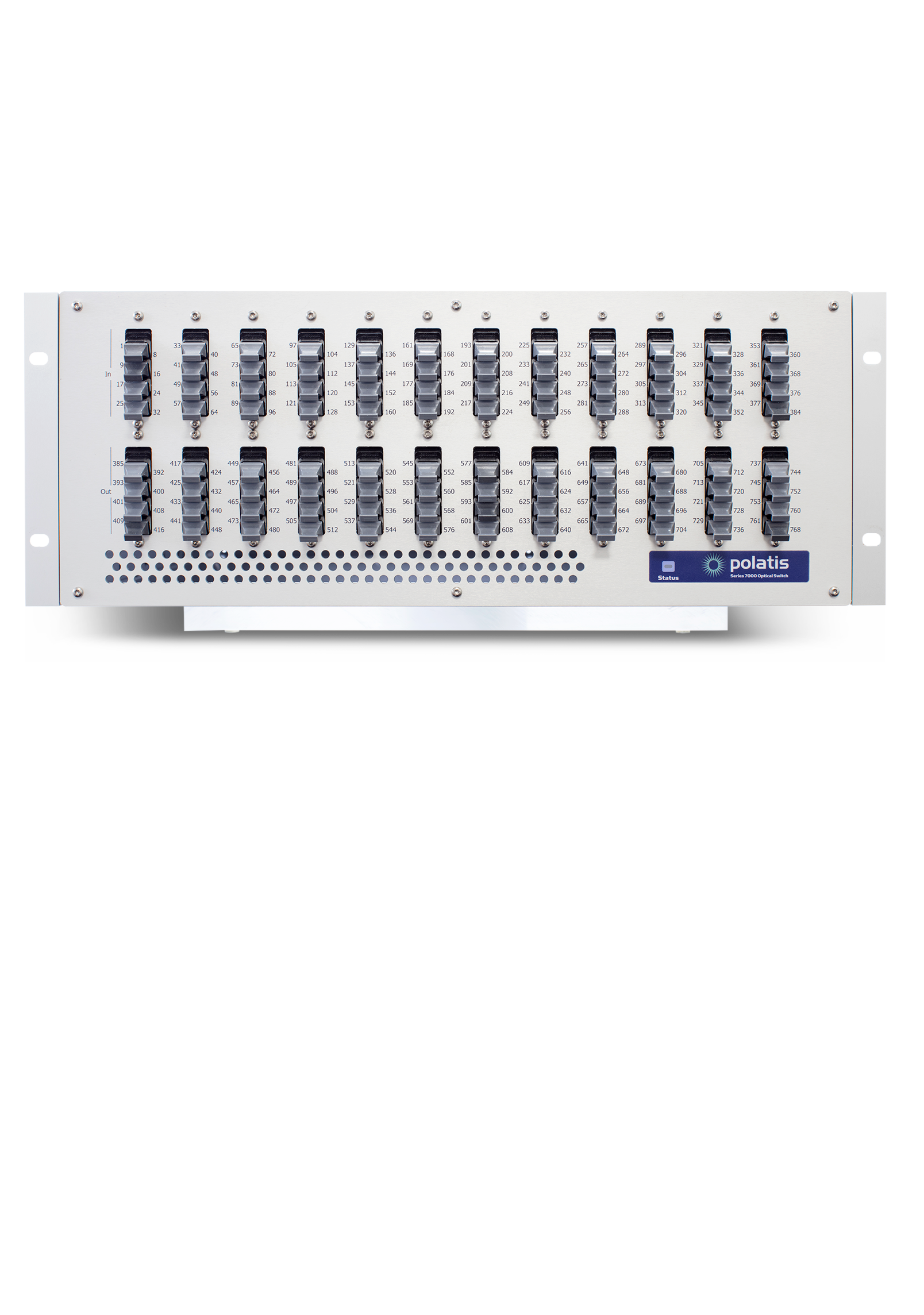 Single mode Matrix Switches - Optical Matrix Switches