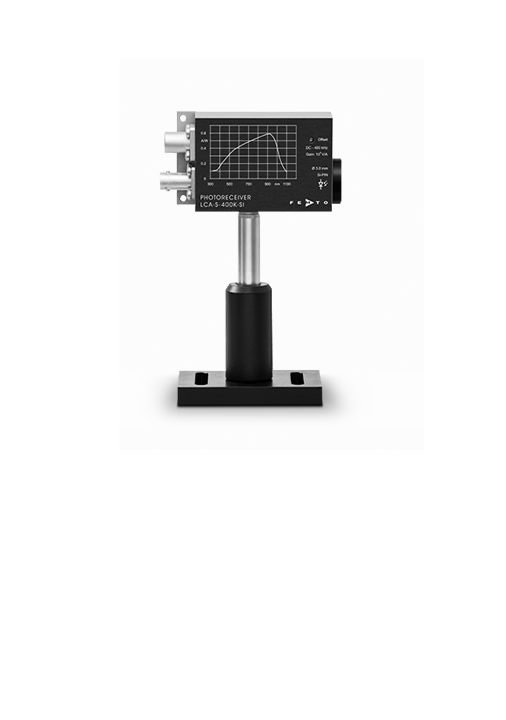 Receivers - Amplifiers and Receivers