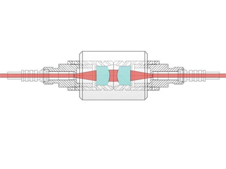 High Power Sma Couplers