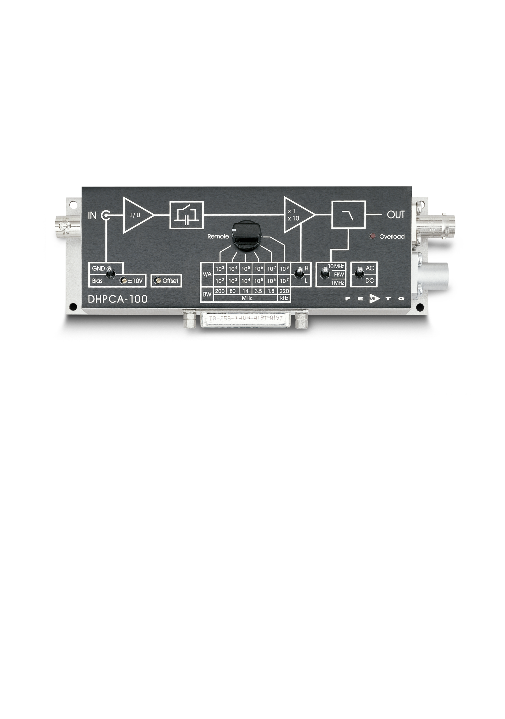 Current Amplifiers - Amplifiers and Receivers