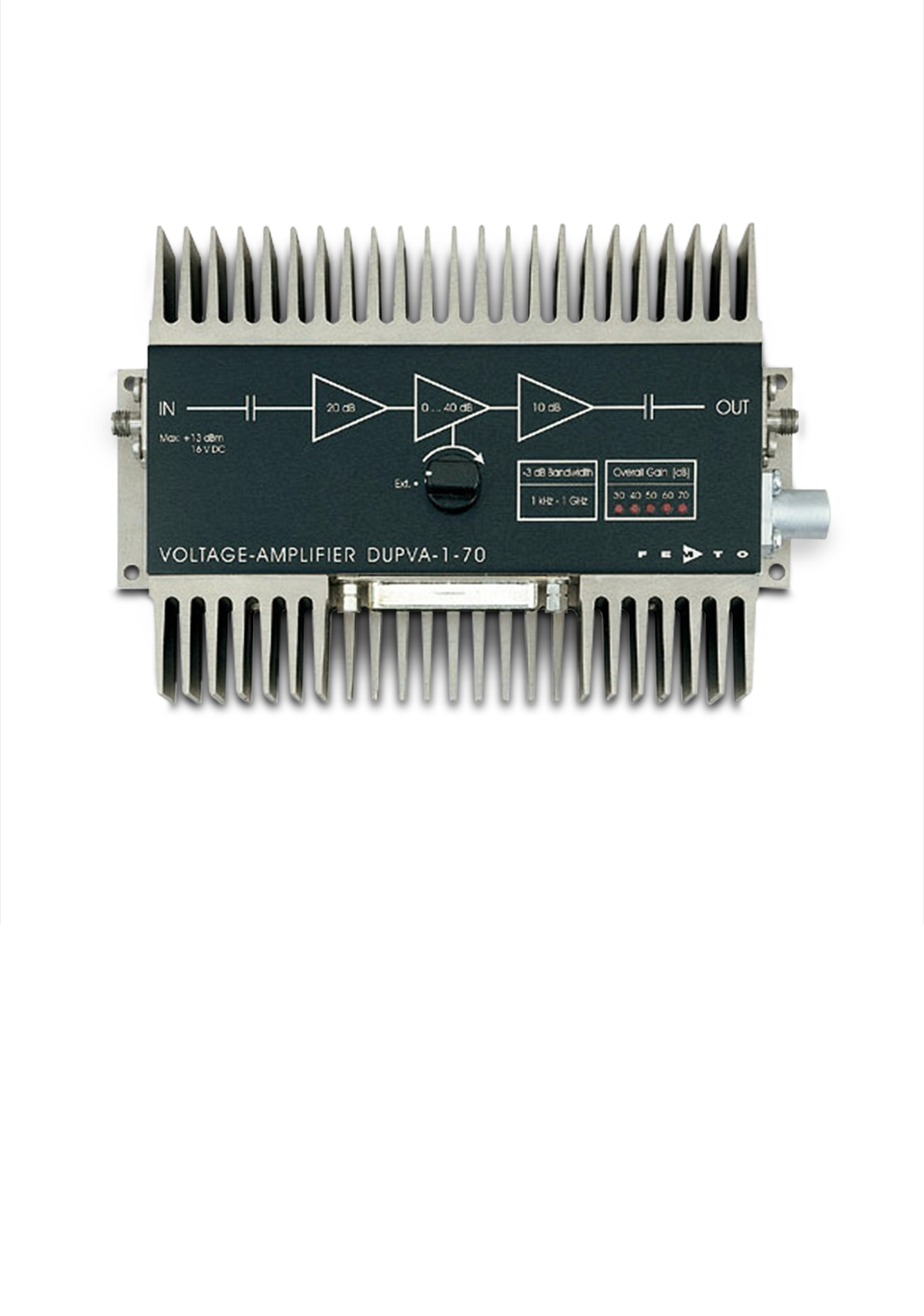 Amplifiers and Receivers