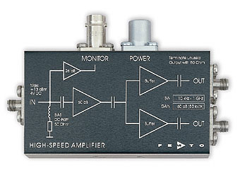 High-Speed GHz Amplifiers Series HSA - GHz Wideband Amplifier