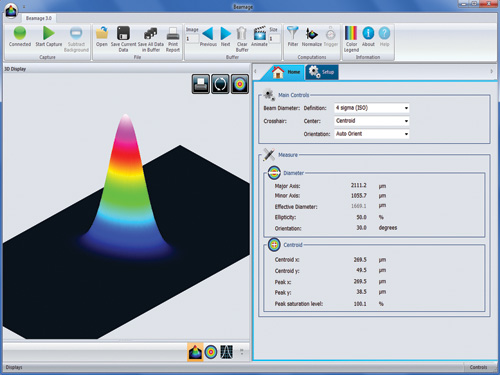 Beam Profilers / Beam Profile Measurement - Beam Profile Measurement ...