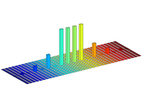 Diffractive Optical Elements (DOEs) Made of Plastic - Diffractive ...