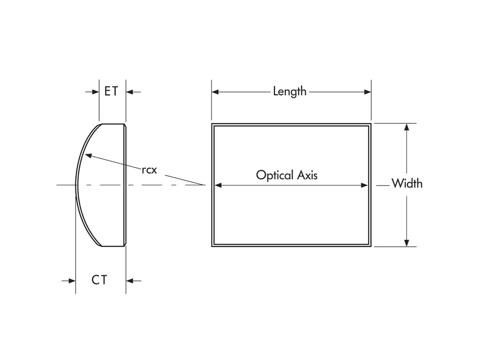 ZnSe Lenses for CO2 lasers - IR Laser Optics