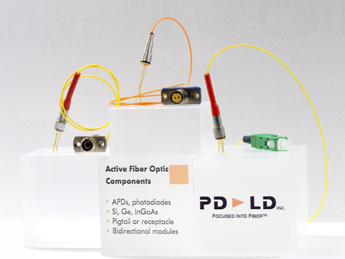 Si-/Ge-/InGaAs- Photodiodes and APDs with Fiber Connection - Detectors ...